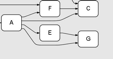 Svg Create Smooth Links In JointJS That Route Around Obstacles