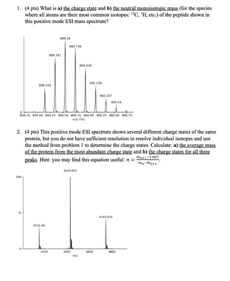 What Is A The Charge State And B The Neutral Monoisotopic Mass For
