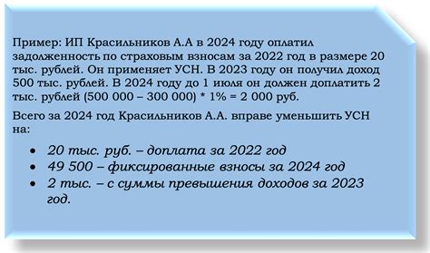 Правила уменьшения УСН на страховые взносы в 2024 году шпаргалка для ИП