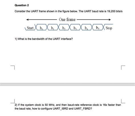 Solved Question 2 Consider The Uart Frame Shown In The