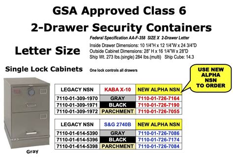 Alpha Safe 2 Drawer Legal And Letter Size Containers