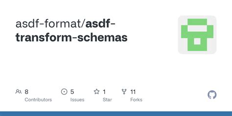 Github Asdf Formatasdf Transform Schemas