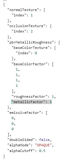 Lightmaps Not Supported In Unity F URP Issue Atteneder GlTFast GitHub