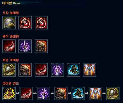 롤 시즌10 칼바람 파이크 룬 템트리 [탑 미드 서폿] 네이버 블로그