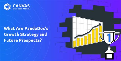 What Is Growth Strategy And Future Prospects Of Pandadoc Company