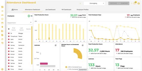 Attendance Dashboard