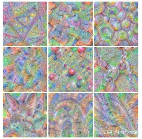 40行python代码，实现卷积特征可视化 知乎