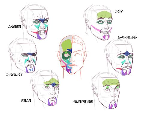 How To Draw Realistic Facial Expressions Portcompany