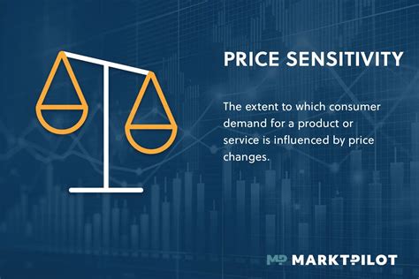 Price Sensitivity Definition Formula And Examples