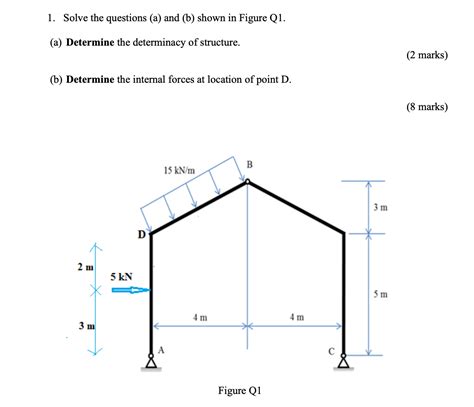 Solved Solve The Questions A And B Shown In Figure Chegg