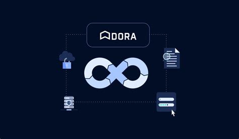 Alexandre Blanc Cyber Security On Linkedin How Your Secrets Management Maturity Can Impact Your