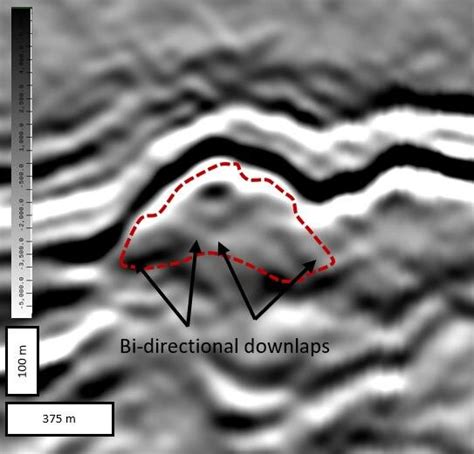 Seismic Amplitude Section With Reflectors Presenting Convex External Download Scientific