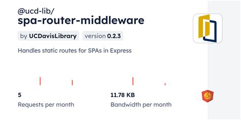 Ucd Libspa Router Middleware Cdn By Jsdelivr A Cdn For Npm And Github