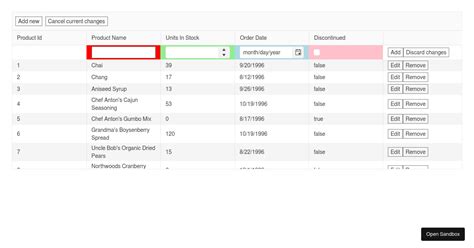 Pensive Tess 94khfq Codesandbox Pensive Tess 94khfq Codesandbox