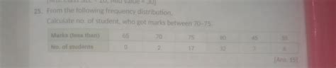 From The Following Frequency Distribution Calculate No Of Student Who