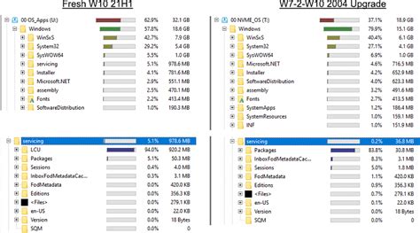 Win7 To Win10 Upgrade Vs Fresh Win 10 Install Is Fresh Truly Better
