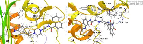 A Binding Pose Of 4a In Topoisomerase Iiα B Binding Pose Of 4b In