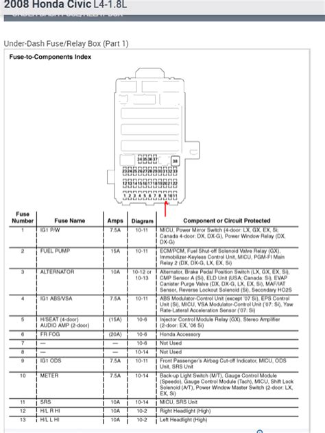 OBD Connector Not Working OBD Connector Is Not Working I Was