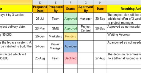 Decision Log Free Download