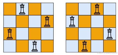 【leetcode】递归，回溯思想 巧妙解法 解决“n皇后”，以及“解数独”题目leetcode 数独 Csdn博客