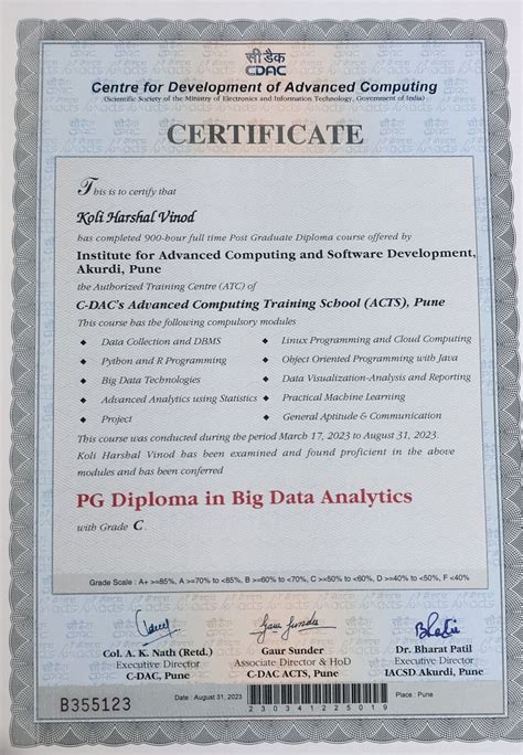 Harshal Koli On Linkedin Hey Connections Apologies For The Delay