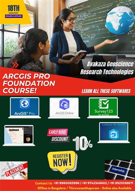 mastergis arcgispro spatialanalysis datamanagement giscertification webgis