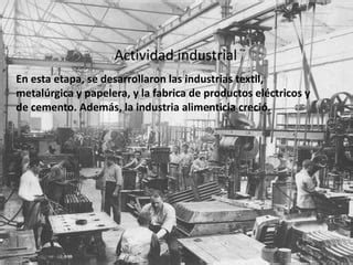 La Evolución De La Industria Argentina Pptx
