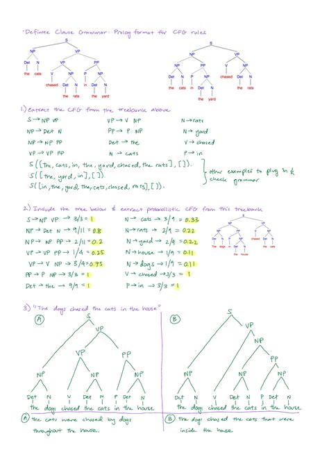 Hw 4 Homework Definite Clause Grammar Prolog Format For Cfg Rules S S Np Vp Np Vp Det N Vp