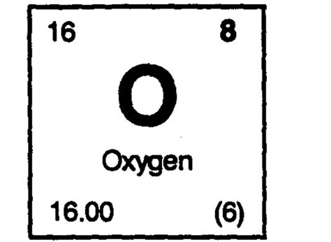 Periodic Table Oxygen Element Symbol Periodic Table Timeline