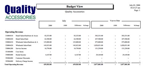 Planning For Success The Ebms Budget Module