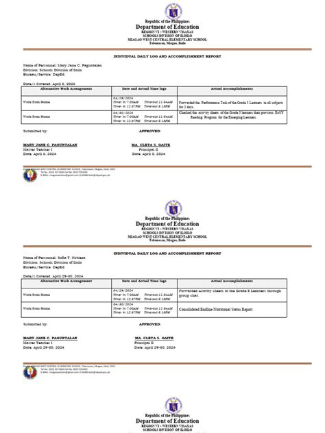 Accomplishment Report Pdf Learning Behavior Modification