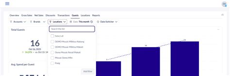 How To Navigate The Guests Of Mosaic Analytics Dashboard