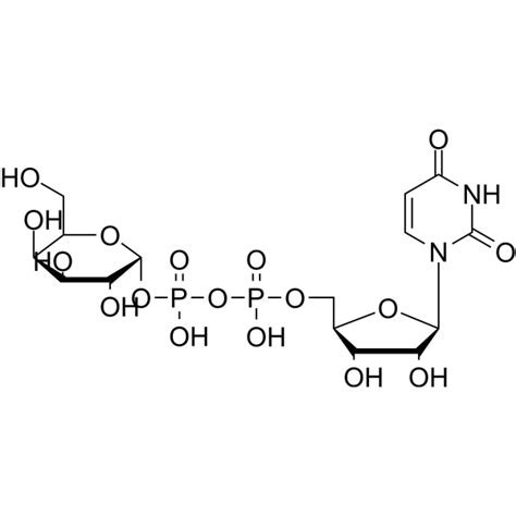 Udp Galactose P2y14 Receptor Agonist Medchemexpress