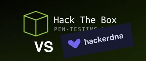 Hack The Box Vs Hacker Dna Hackerdna Blog Cybersecurity Insights