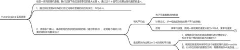 redis深度历险》读书笔记 4 】应用（1 4）分布式锁、延时队列、位图、hyperloglog csdn博客