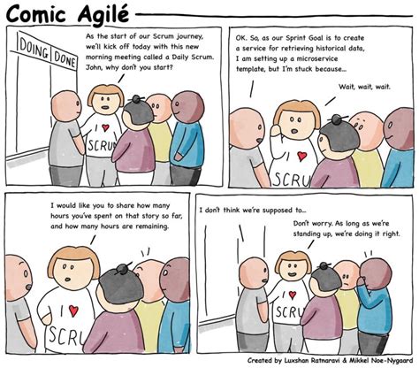 Mark Wyrostek On Linkedin Scrum Agile Waterfall