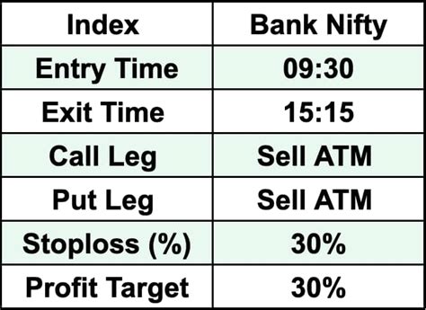 Mc Explainer Backtesting And How To Read A Backtest Report