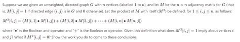 Solved Suppose We Are Given An Unweighted Directed Graph G