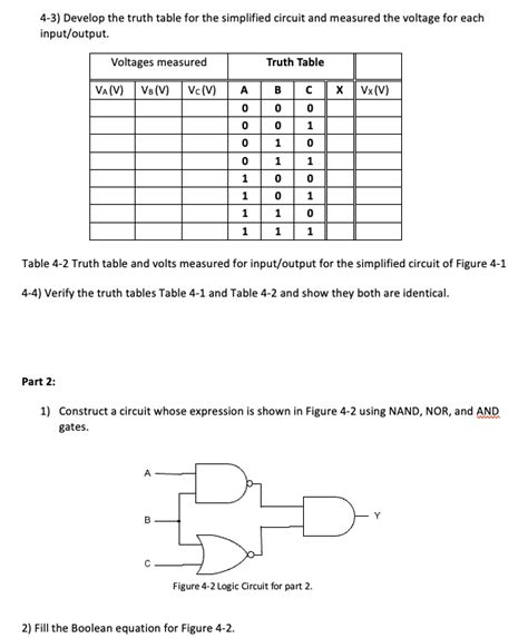 Solved EXPERIMENT 4 Combinational Logic Circuits Chegg