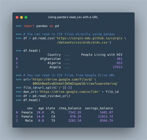 Travis Tang On Linkedin Pandas Python Programming Dataanalytics Datascience 20 Comments