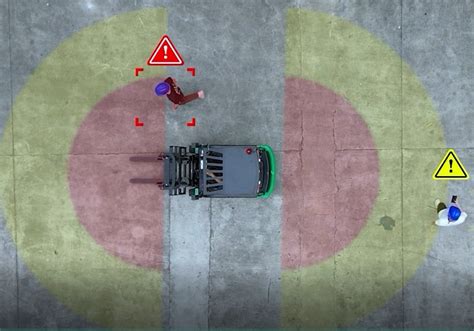 Forklift Safety Camera System Essential Guide For Enhanced Warehouse Safety In 2025