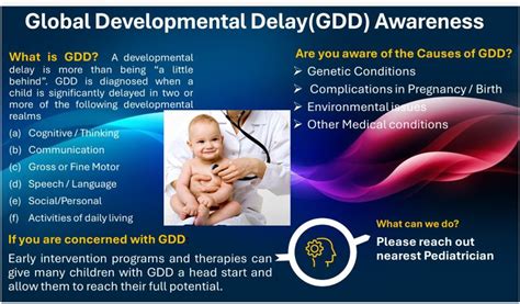 Global Developmental Delay Gdd Is A Condition That Develops In Early