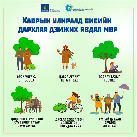 Хаврын улиралд ямар хүнс хэрэглэх нь тохиромжтой вэ