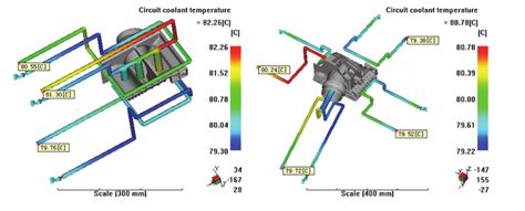 Designed Cooling System Own Work Download Scientific Diagram
