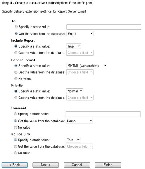 Travis Gan Ssrs Data Driven Subscriptions Part 2