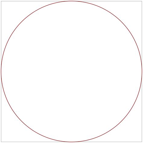 6 Axis Transforms And Ticks