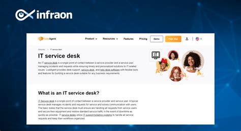 20 Best Manageengine Service Desk Software Alternatives In 2025 Infraon