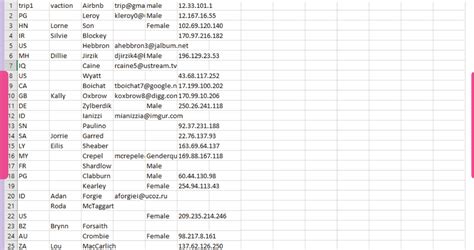 Scraping Airbnb Api Datasets And Use Cases The Ultimate Guide