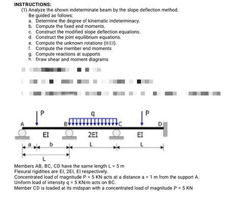 Slope Deflection Method For Indeterminate Beams The Best Picture Of Beam