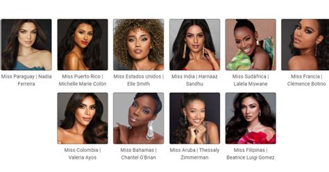 Conoce A Las 10 Finalistas De Miss Universo 2021 70ª Edición